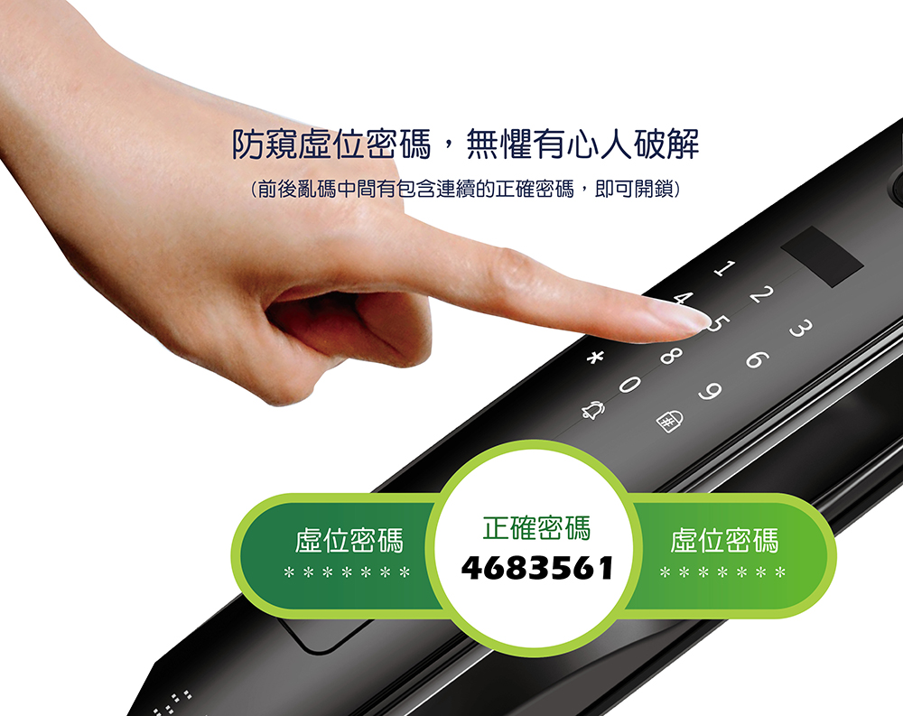 安固智能 A003M-3D 人臉辨識全自動鎖