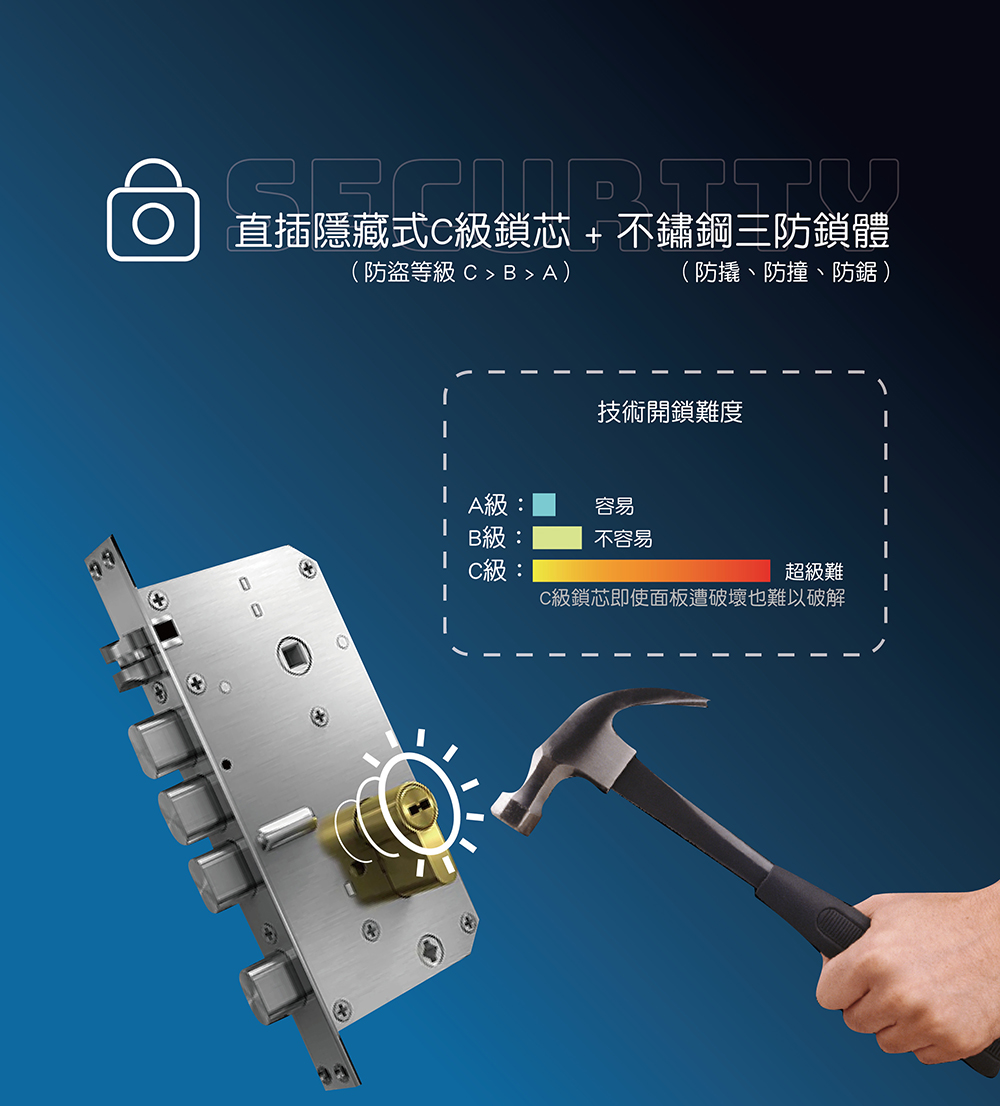 安固智能 A003M-3D 人臉辨識全自動鎖