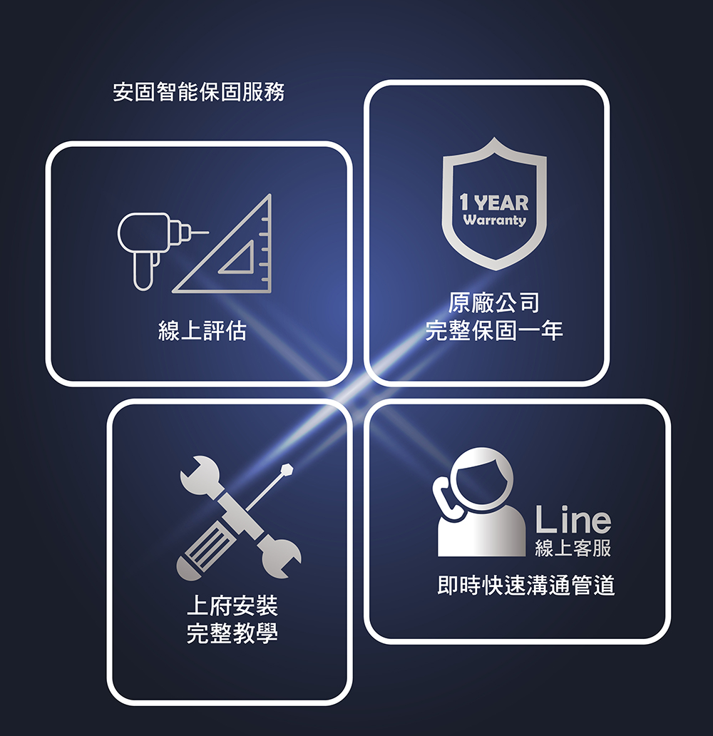 安固智能 A003M-3D 人臉辨識全自動鎖