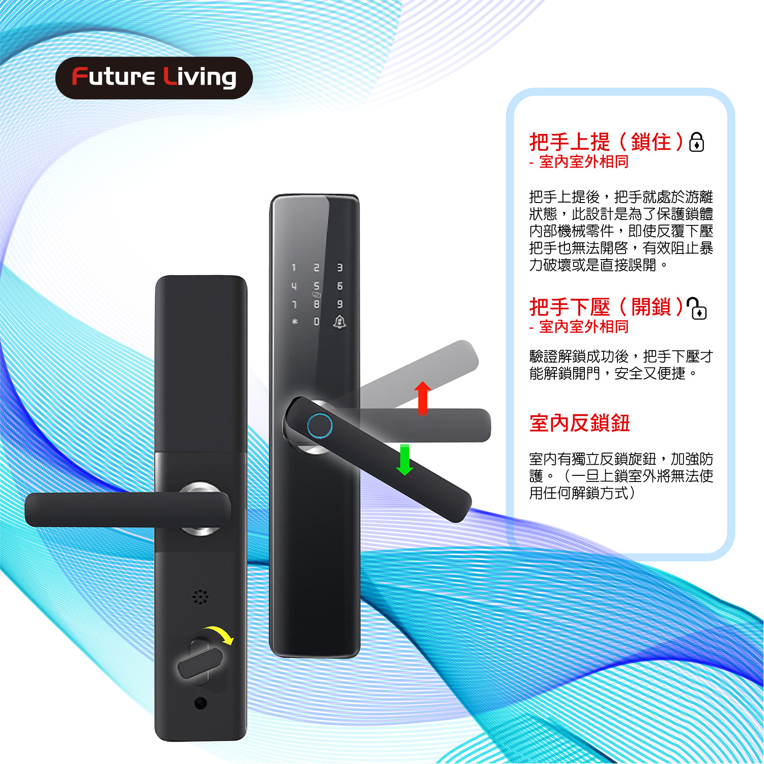 安固智能 F008 四合一玄關大門鎖